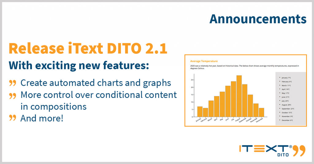 iText DITO 2.1 is now available – PDF Association