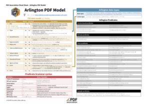 PDF Cheat Sheets, 2nd edition – PDF Association