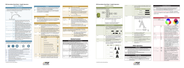 PDF Cheat Sheets, 2nd edition – PDF Association