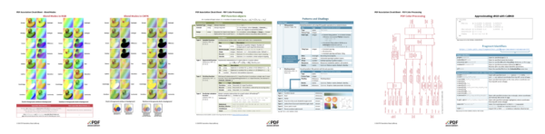 PDF Cheat Sheets, 2nd edition – PDF Association