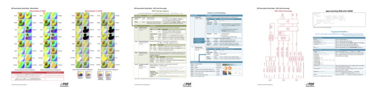 PDF Cheat Sheets, 2nd edition – PDF Association