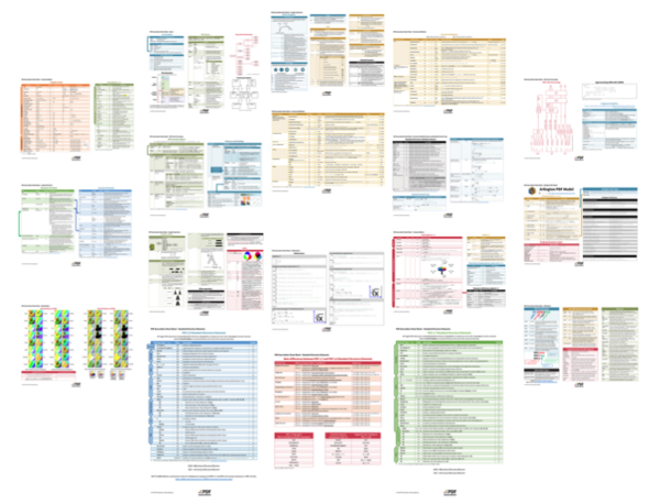New (and updated) PDF Cheat Sheets – PDF Association