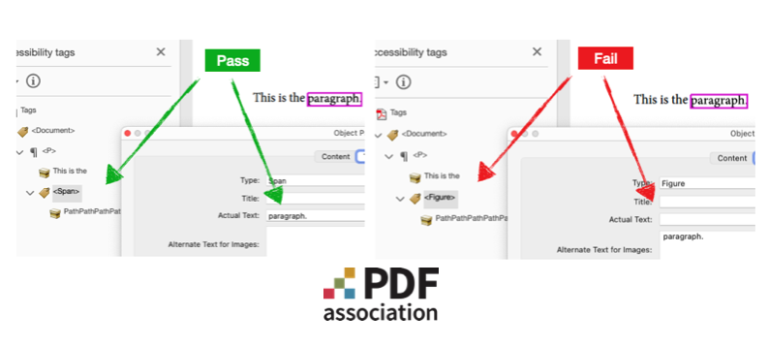New Techniques for Accessible PDF – PDF Association